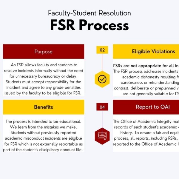 Faculty Resources – Office of Academic Integrity